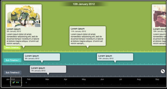Best Timeline Creation Tools for Students - Educators Technology