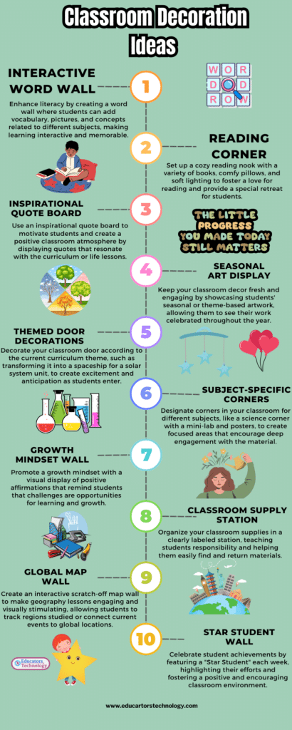 15 Creative Classroom Decoration Ideas 2024