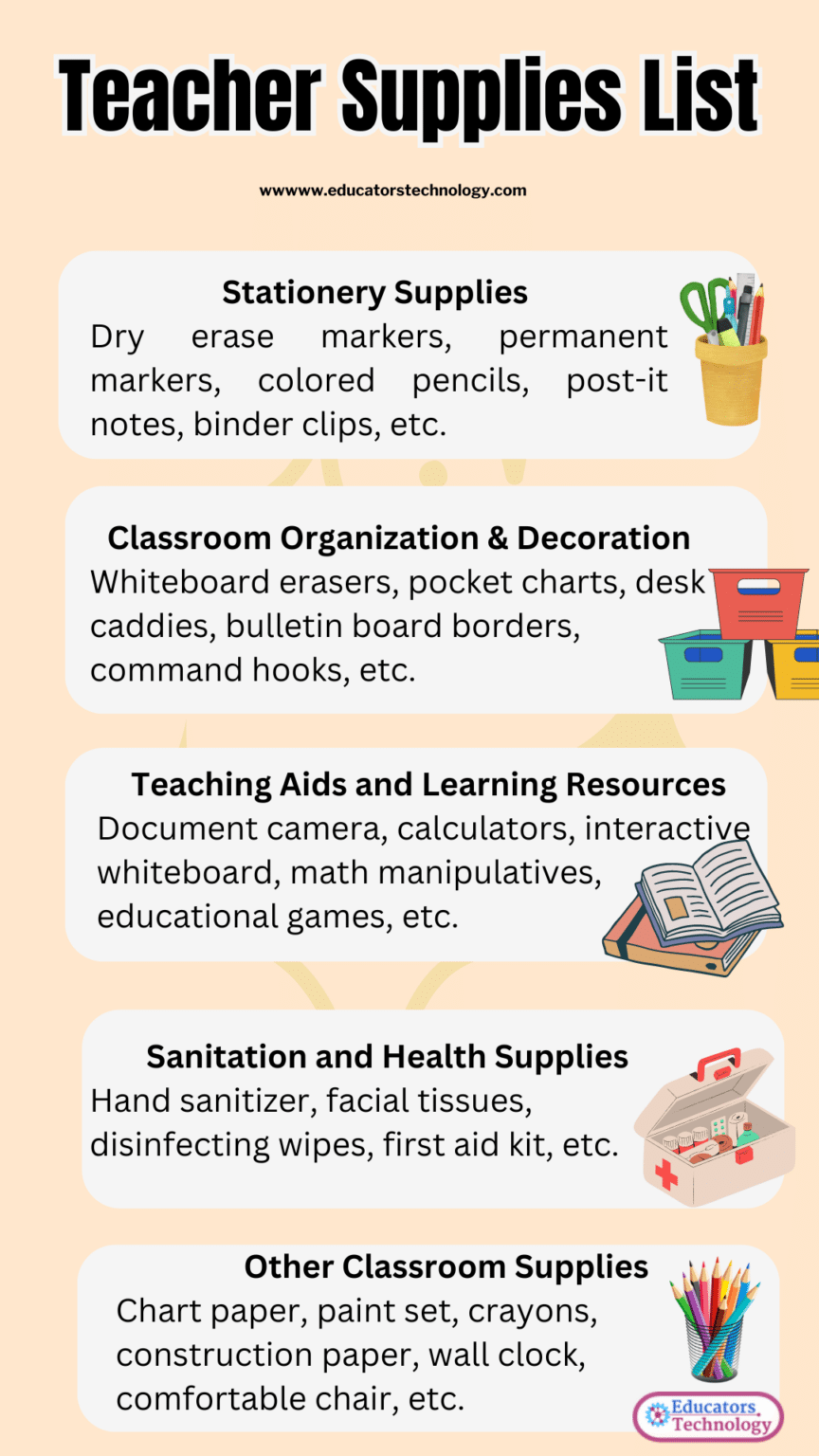Here is A Handy Teacher Supplies List
