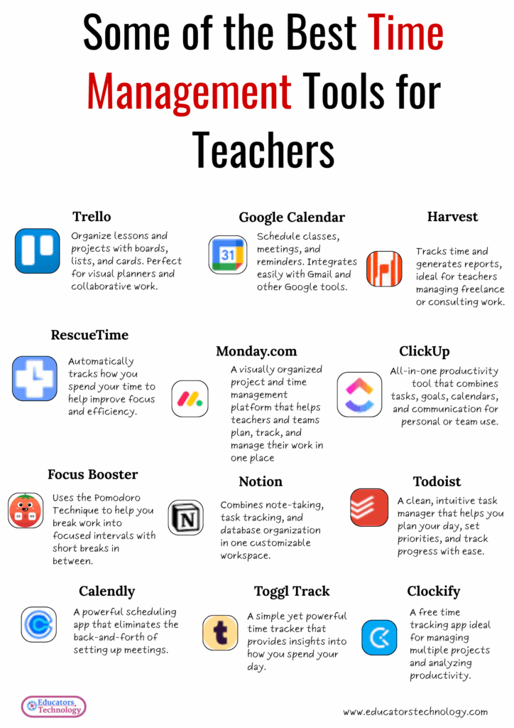 10 Great Time Management Tools for Teachers - Educators Technology