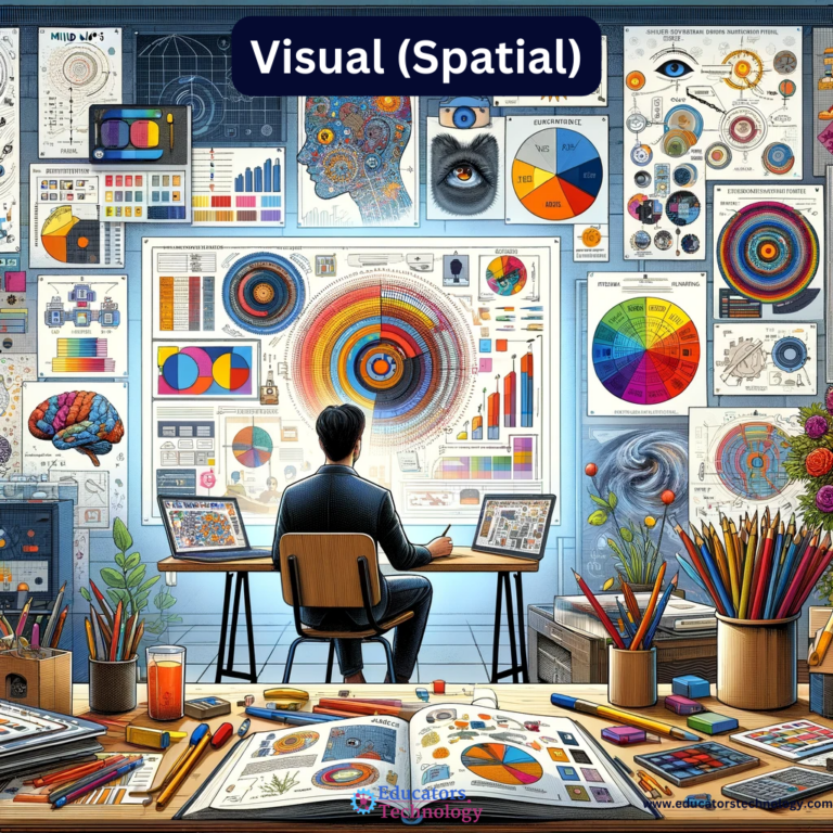The 7 Styles of Learning Explained with Examples - Educators Technology
