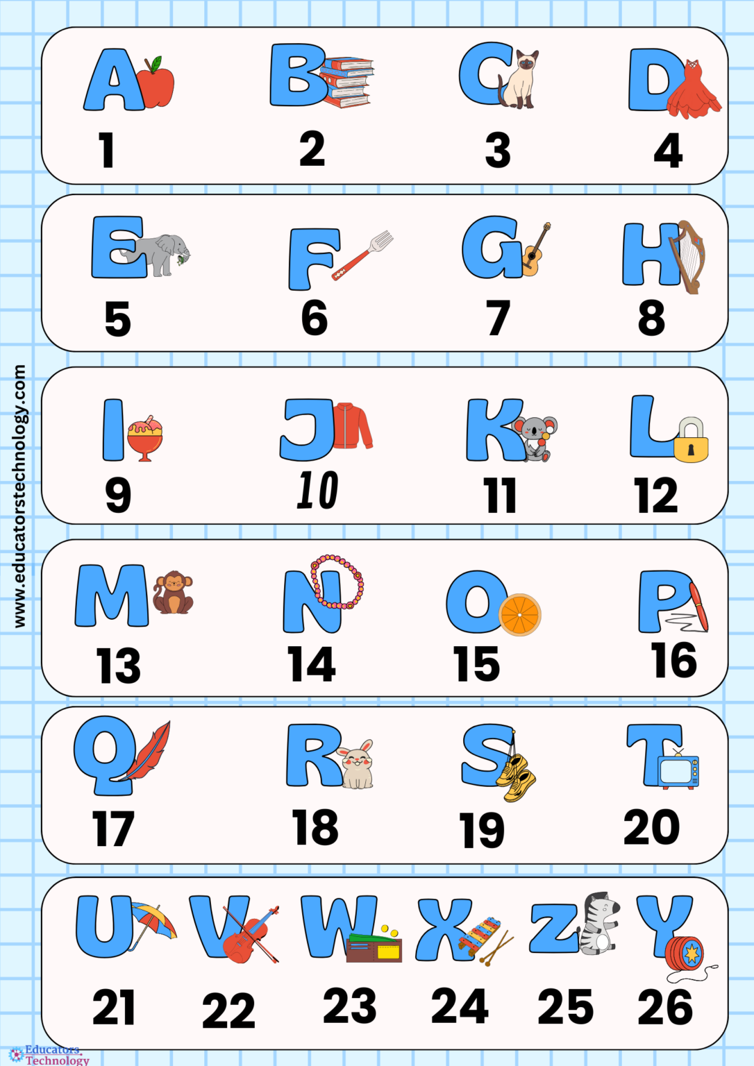 Free Alphabets with Numbers Resources - Educators Technology