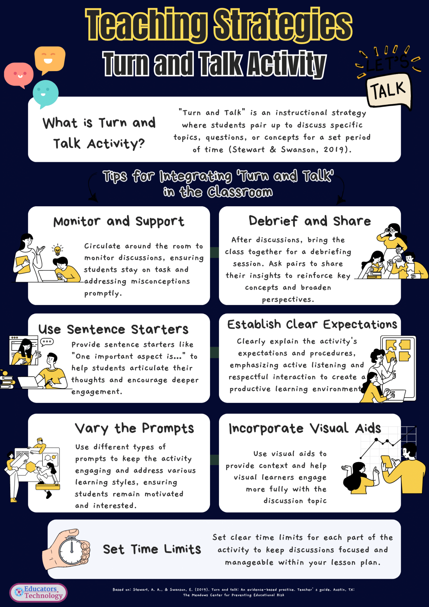 What Is Turn and Talk Strategy? - Educators Technology